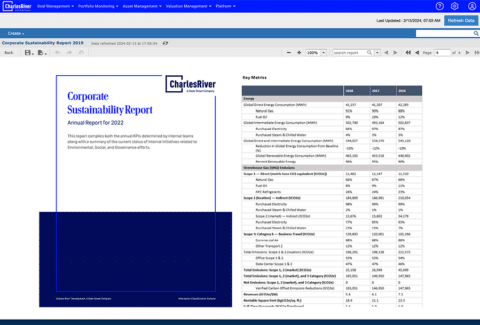 Asset and ESG Management for Private Markets | Charles River Development