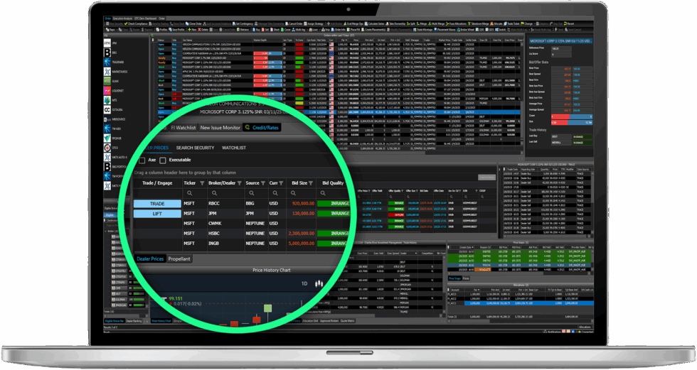 Order and Execution Management System | Charles River Development